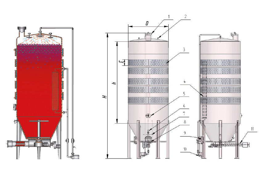 Rezervor fermentare - TRIAGO - TEHNOLOGII PENTRU INDUSTRIA ALIMENTARA